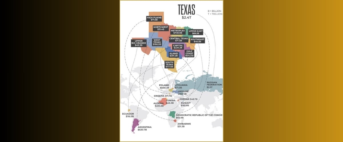 Why Texas is the Business Hub: 8th Largest Economy and Counting | - HR ...